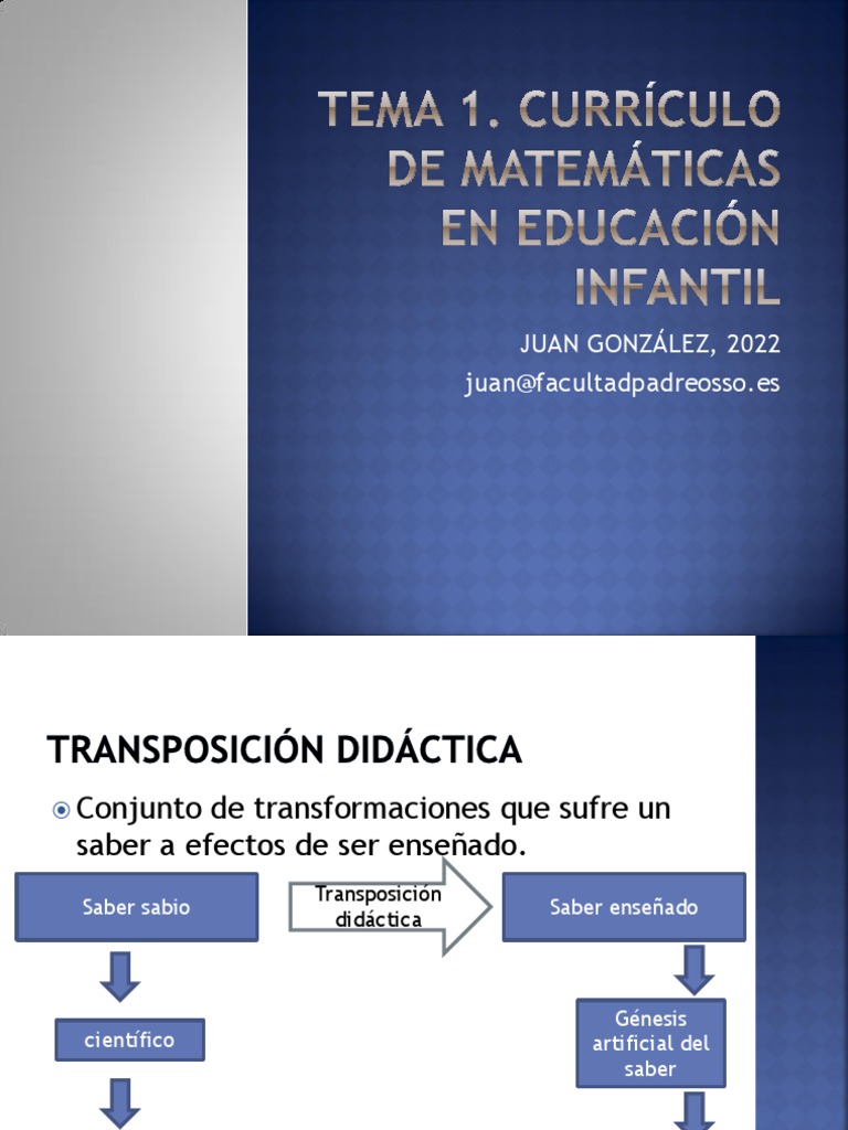 Tema 1. Currículo de Matemáticas en Ei 21-22 | PDF | Plan de estudios ...