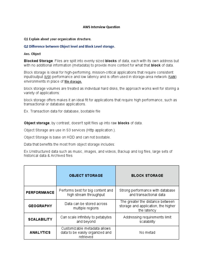 AWS Interview Question | PDF | Amazon Web Services | Backup