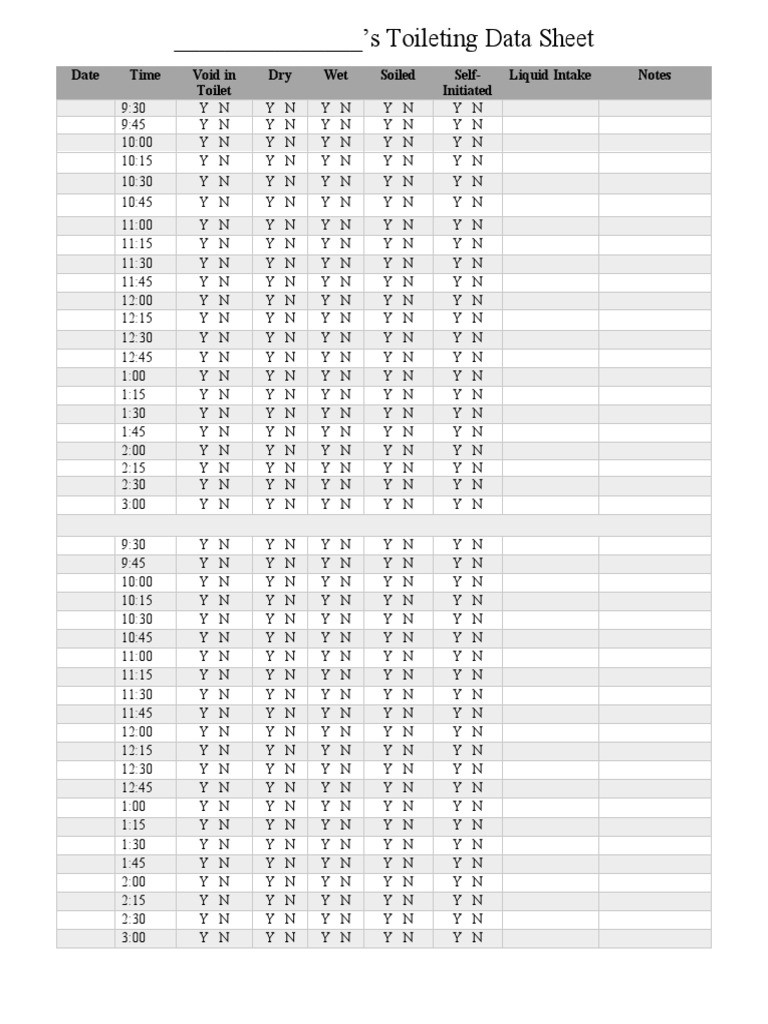Bathroom Frequency Data Sheet | PDF
