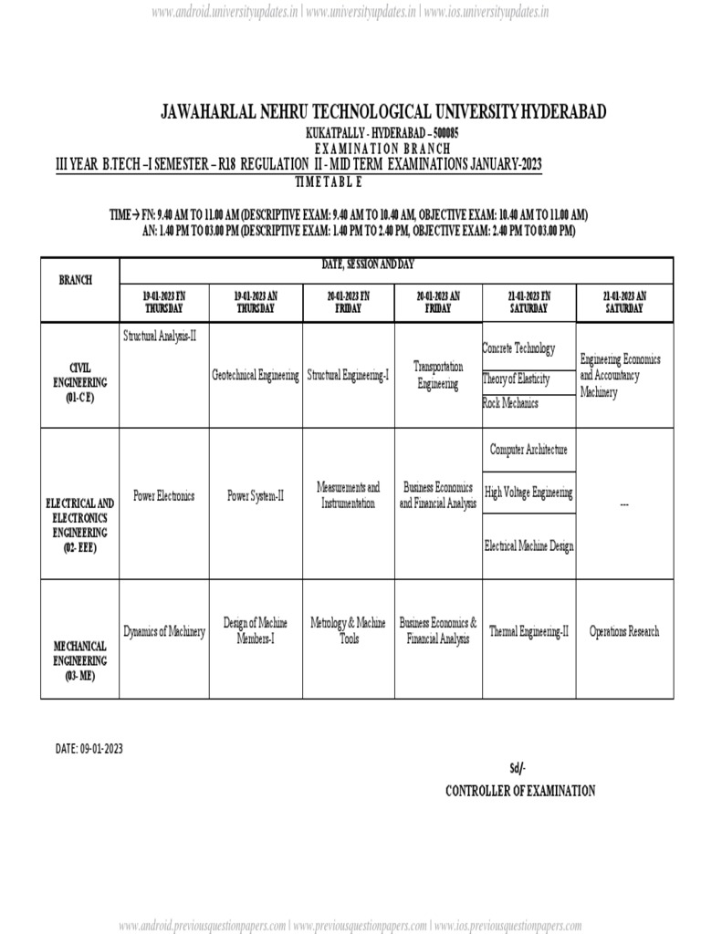 JNTUH B.Tech 3-1 R18 II Midterm Exam Timetable January-2023 | PDF JNTUH B.Tech 3-1 R18 II Midterm Exam Timetable January-2023 | PDF