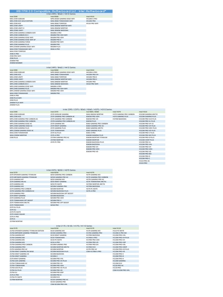 MSI TPM 2.0 Compatible Motherboard List - Intel Motherboard | PDF ...