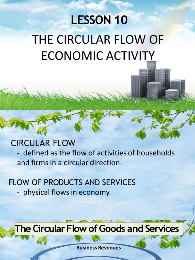 Circular Flow of Economic Activity Explained | PDF | Finance & Money ...