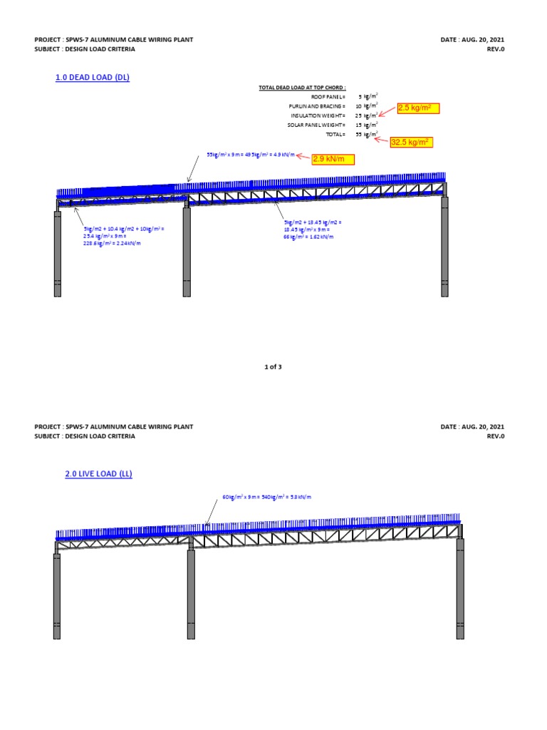 SPWS-7 Load For Truss Design | Download Free PDF | Civil Engineering | Electrical Engineering