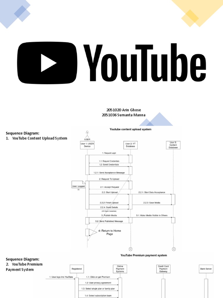 YouTube System Activity and Sequence Diagrams | PDF