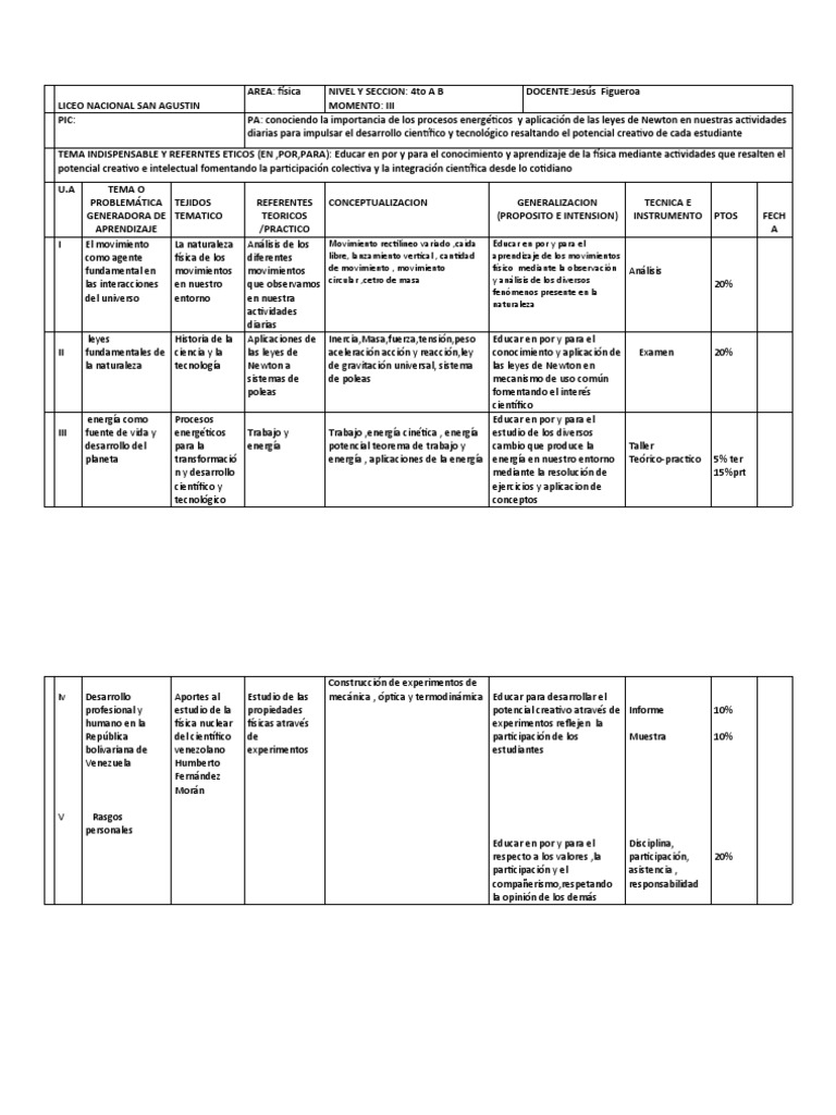 Planificación Física 3er Momento 4to Año | PDF