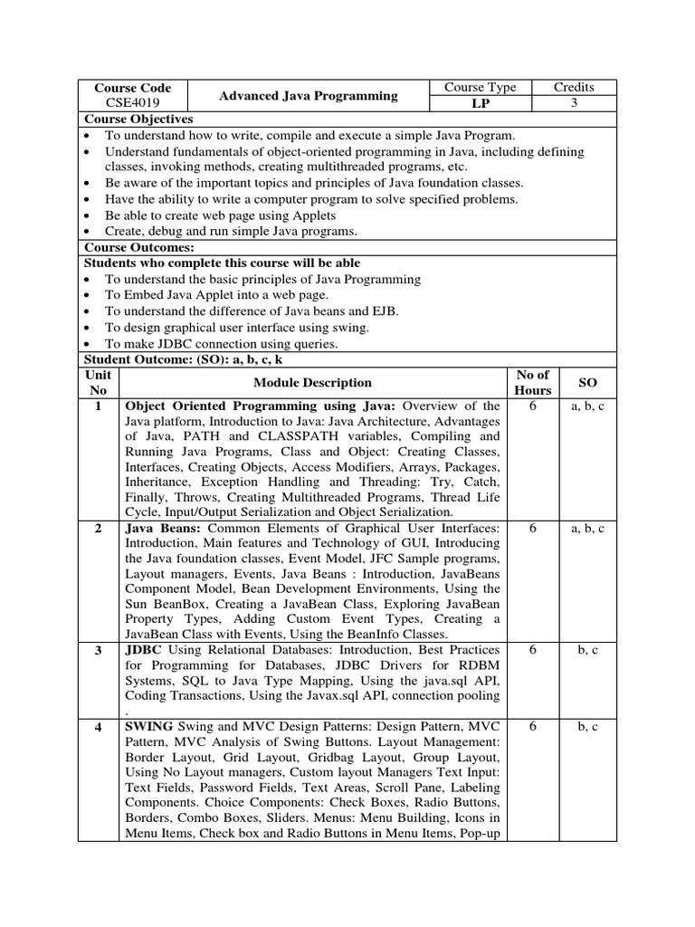 Cse4019 Advanced-Java-Programming LP 1.0 1 Cse4019 | PDF | Java (Programming Language) | Class ...