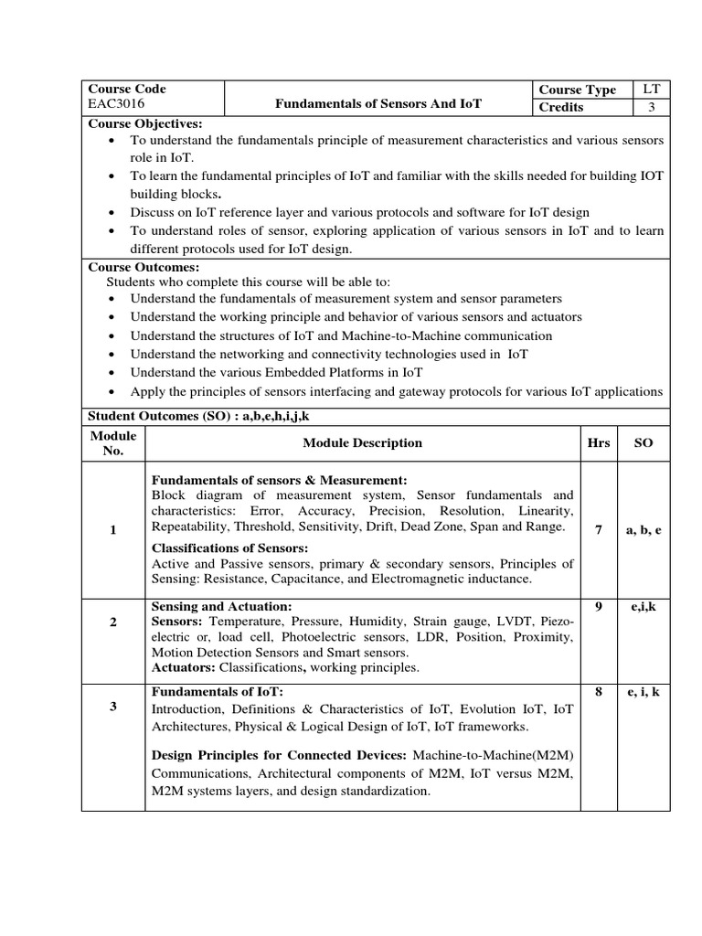 EAC3016 - FUNDAMENTALS-OF-SENSORS-AND-IOT - LT - 1.0 - 37 ...