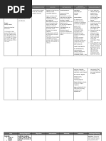 Azithromycin Drug Study Guide | PDF | Drugs | Medicine
