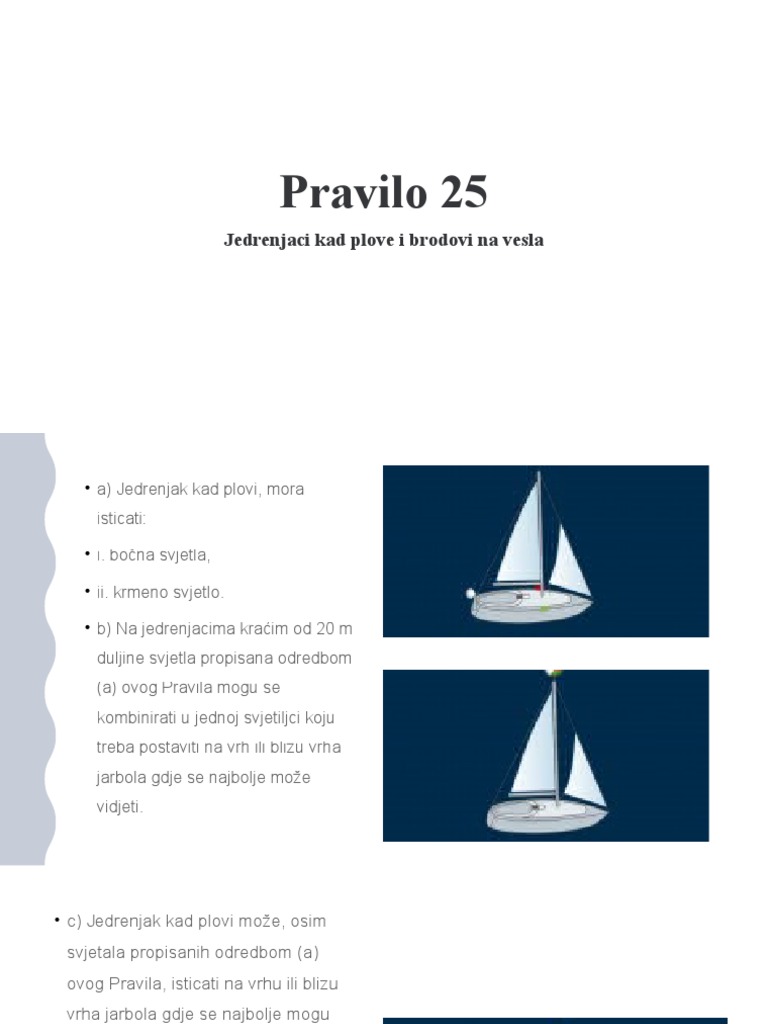 PISM - Pravilo 25 | PDF