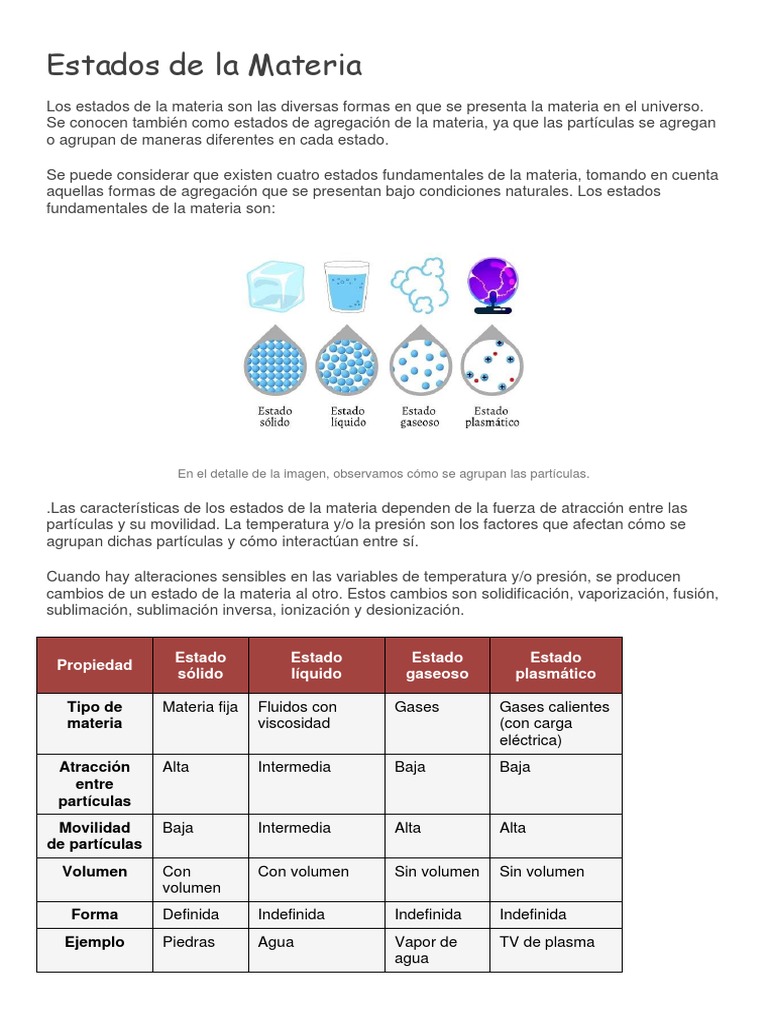 Estados de La Materia | PDF | Gases | Importar