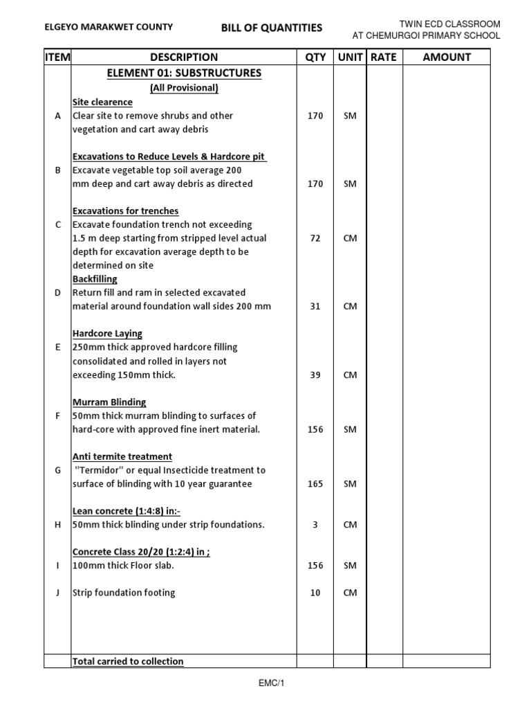 Bill of Quantities for Twin ECD Classroom | PDF | Window | Concrete