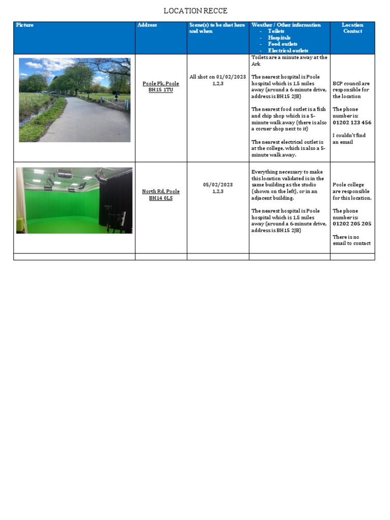 Location Recce Pro-Forma To Download | PDF