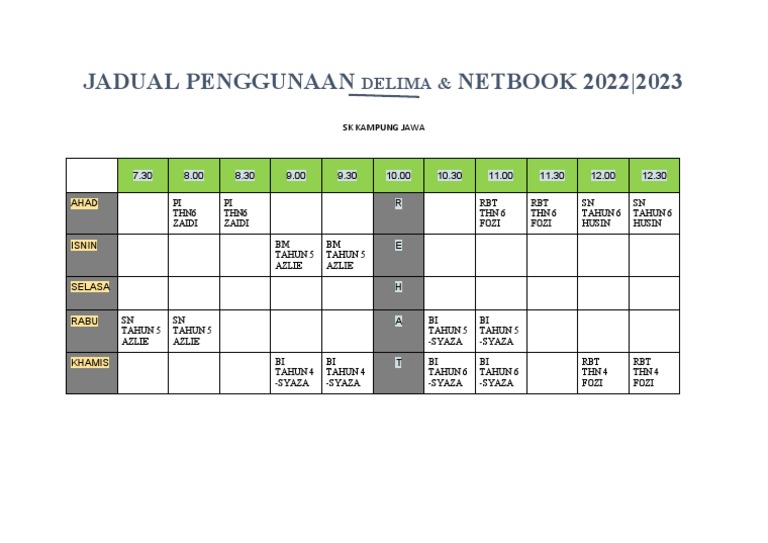 Jadual Penggunaan DELIMA - Netbook 1malaysia 2022 | PDF