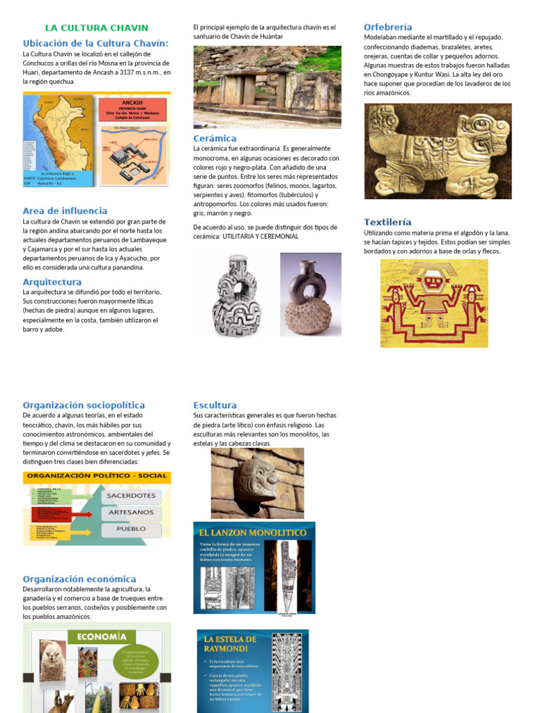 La Cultura Chavin | PDF La Cultura Chavin | PDF