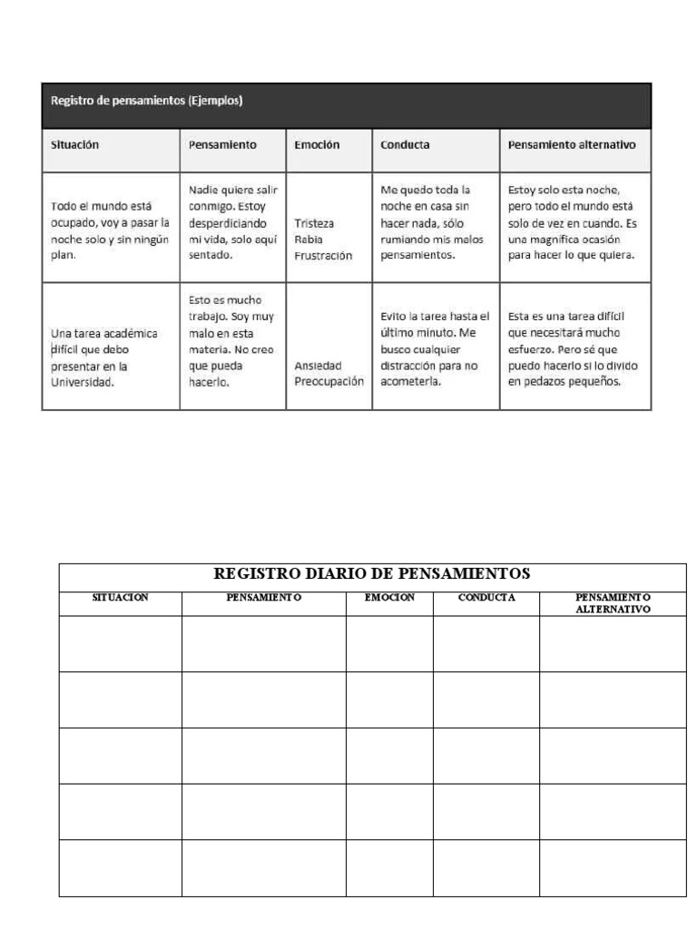 Registro Diario De Pensamientos Pdf