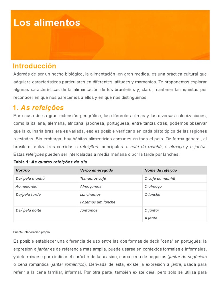 Los Alimentos: Introducción | PDF | café | Comida y bebida