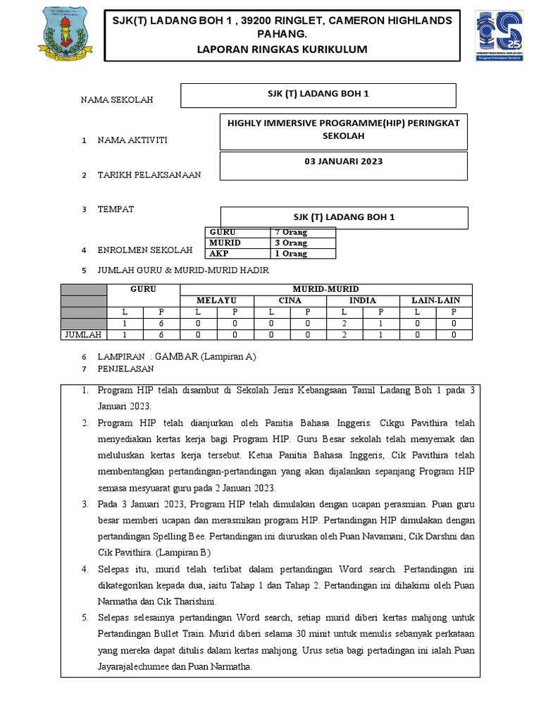 Laporan Hip 2023 | PDF