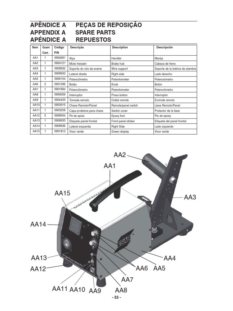Apêndice A Peças de Reposição Apéndice A Repuestos Appendix A Spare ...