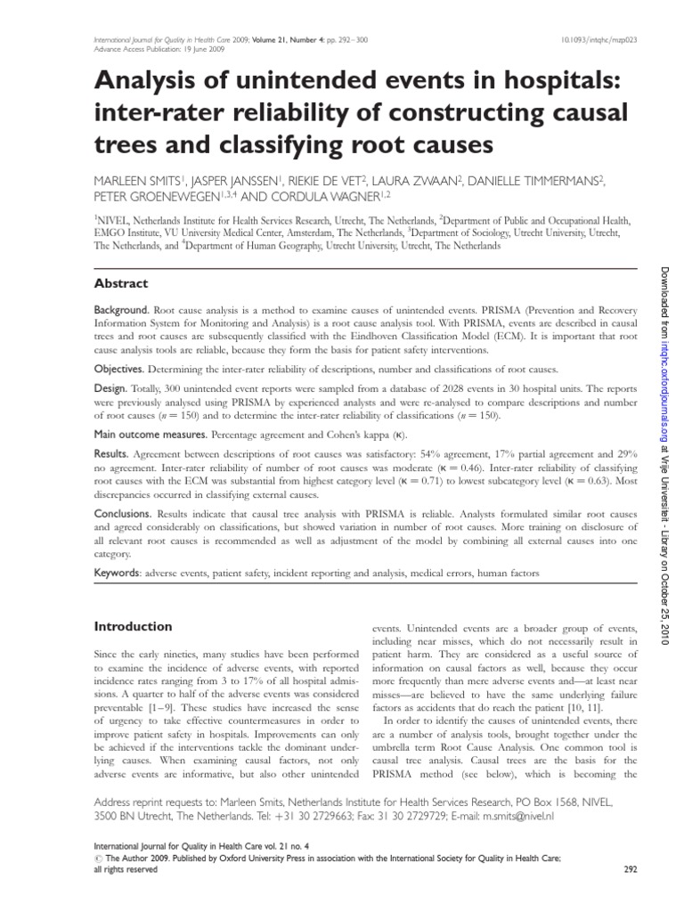 Analysis of Unintended Events in Hospitals: Inter-Rater Reliability of Constructing Causal Trees ...