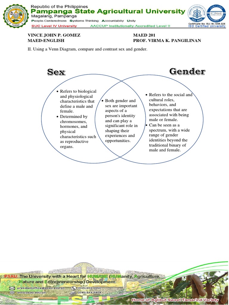 Vince John P. Gomez Maed-English MAED 201 Prof. Virma K. Pangilinan ...