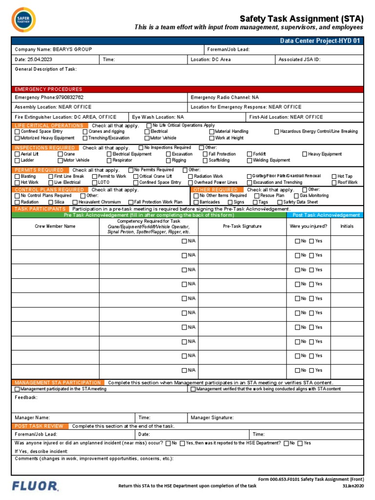 Safety Task Assessment | PDF | Personal Protective Equipment | Occupational Safety And Health