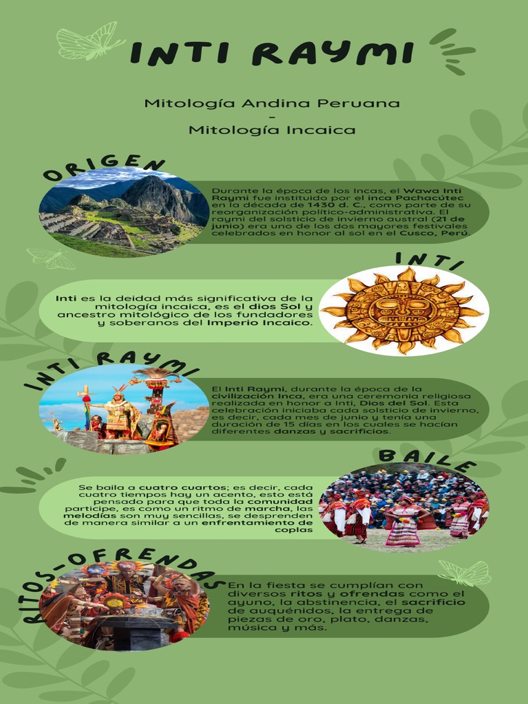 Infografía Inti Raymi | PDF