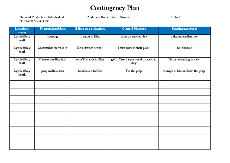 Contingency Plan FMP | PDF