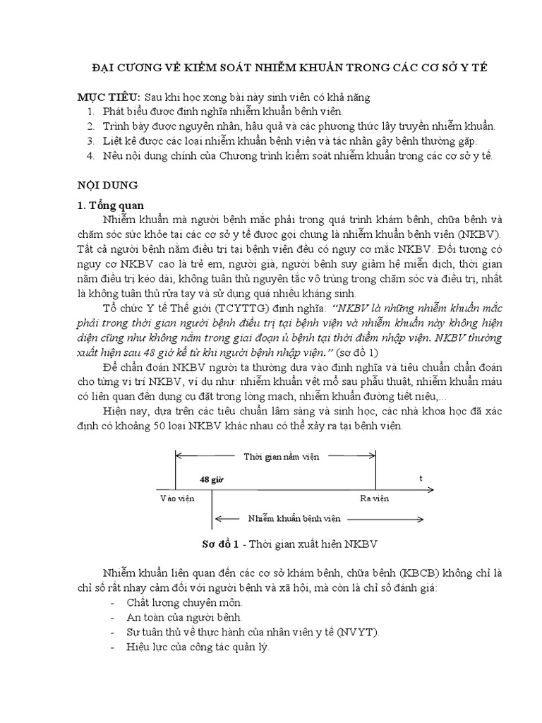 Dai Cuong KSNK Trong Csyt | PDF