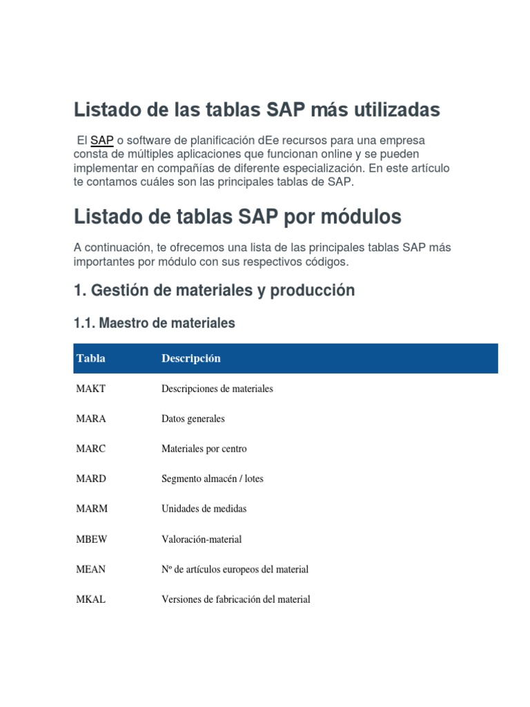 Listado de Las Tablas SAP Más Utilizadas | PDF | Usuario (informática) | Ingeniería Informática