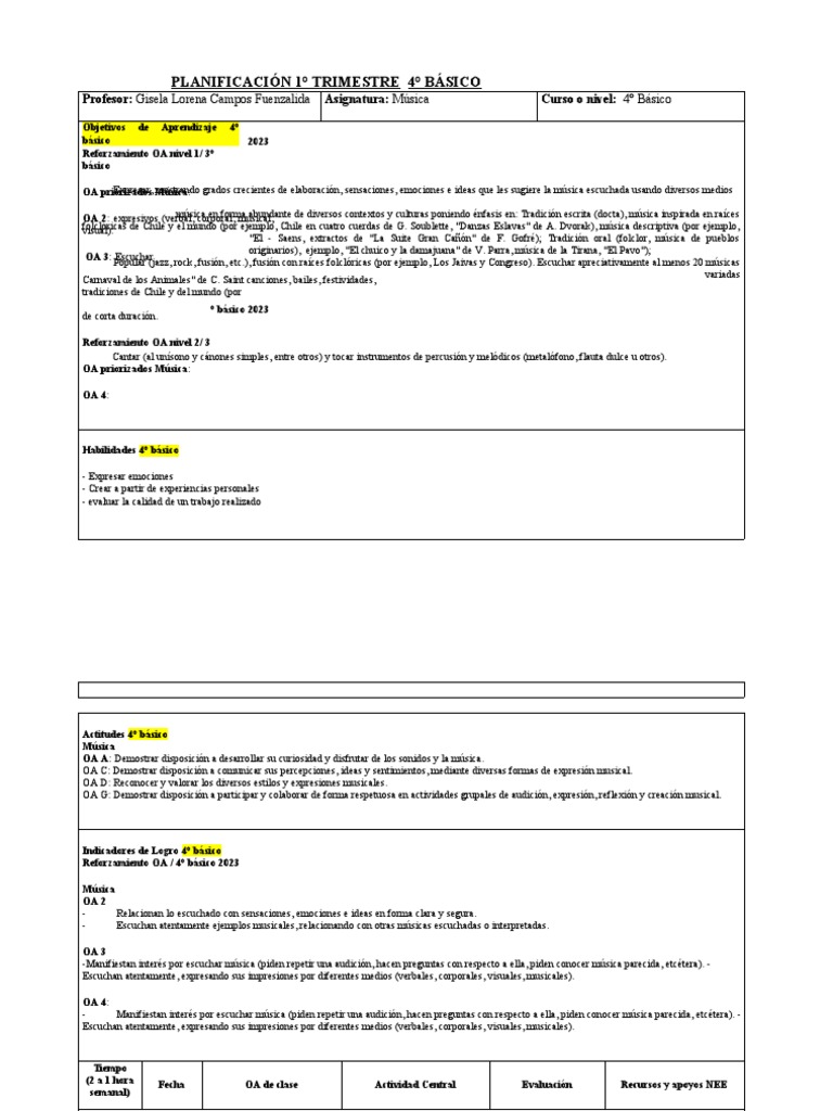 Planificacion Pdf Folklore Bailes