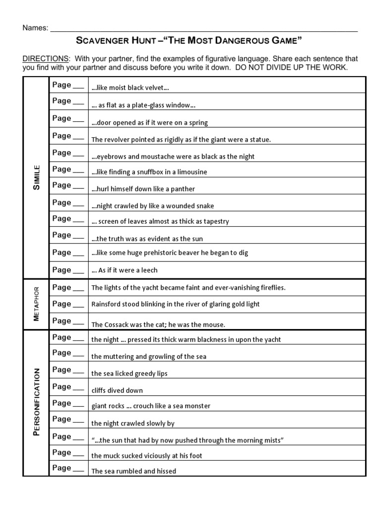 Mostdangerousgame Scavenger Hunt 1 | PDF