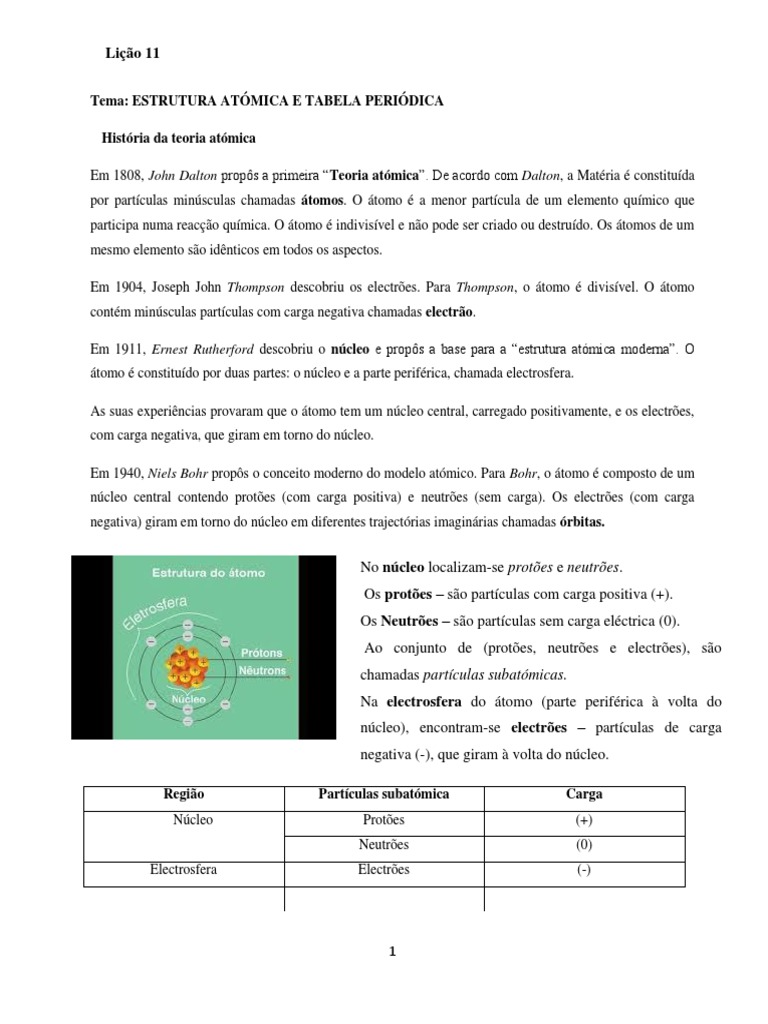 ESTRUTURA ATÓMICA E TABELA PERIÓDICA 9a | PDF | Átomos | Núcleo atômico