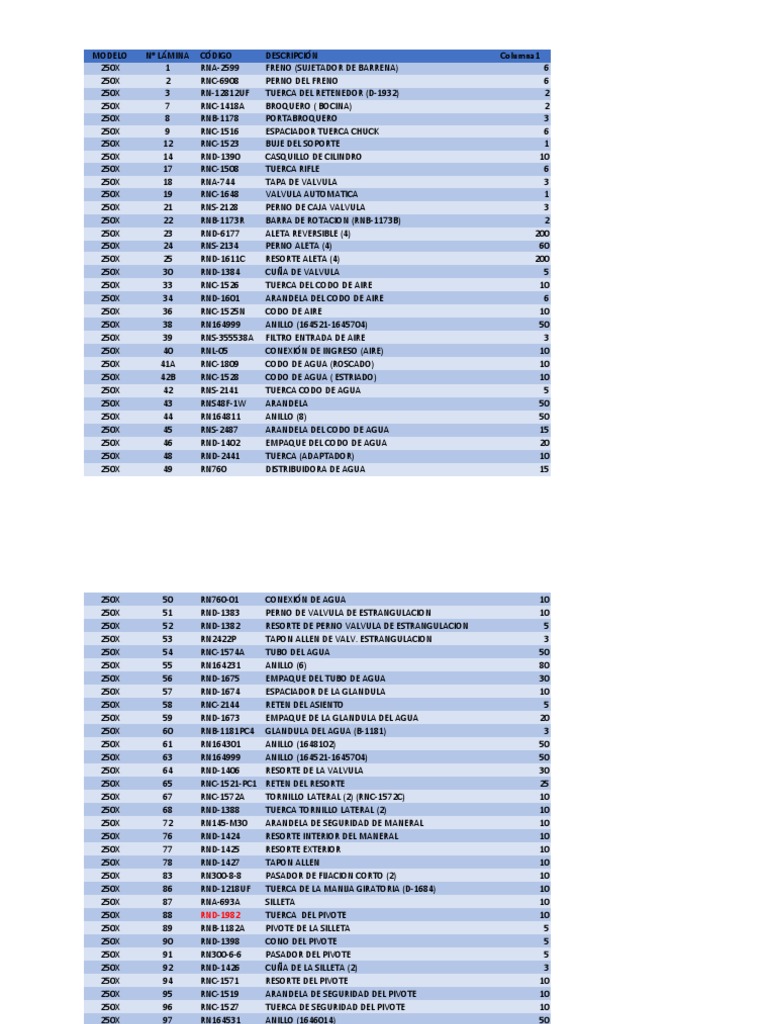 CATAL | PDF | Tornillo | Bienes manufacturados