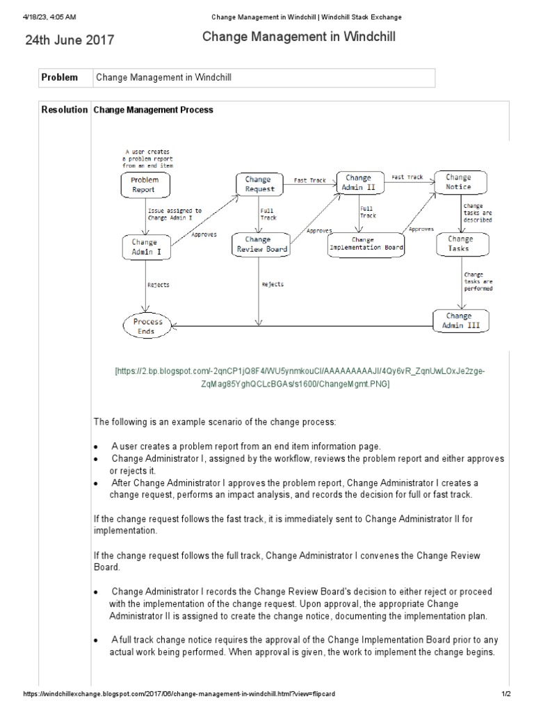 Change Management in Windchill - Windchill Stack Exchange | PDF ...