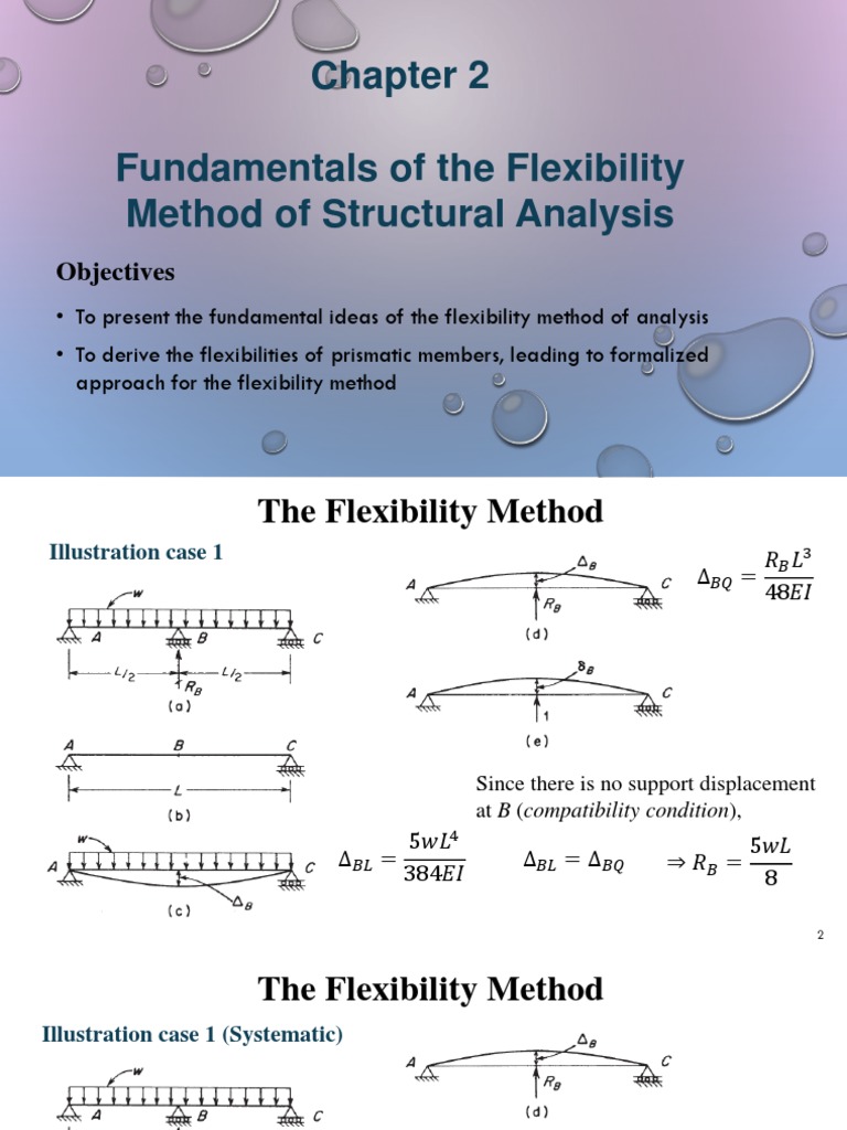Fundamentals of The Flexibility Method of Structural Analysis | PDF ...