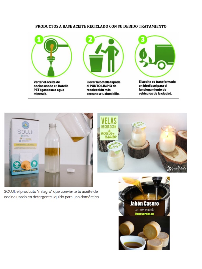 Productos A Base de Aceite | PDF