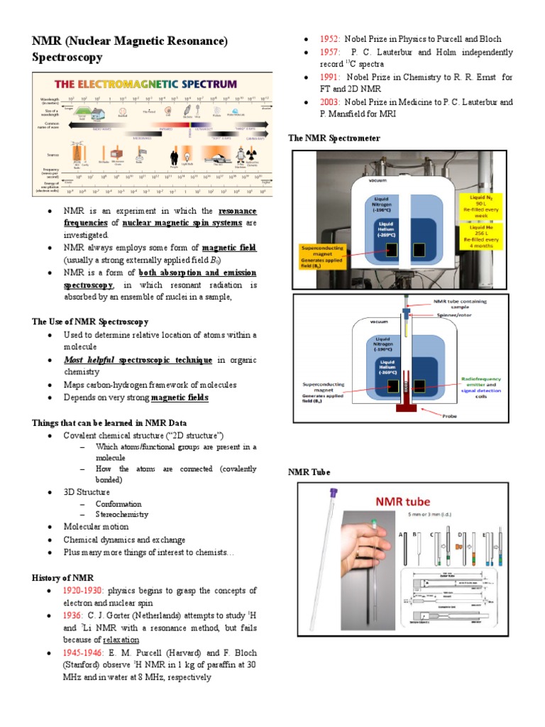NMR (Nuclear Magnetic Resonance) Spectros | PDF | Nuclear Magnetic ...
