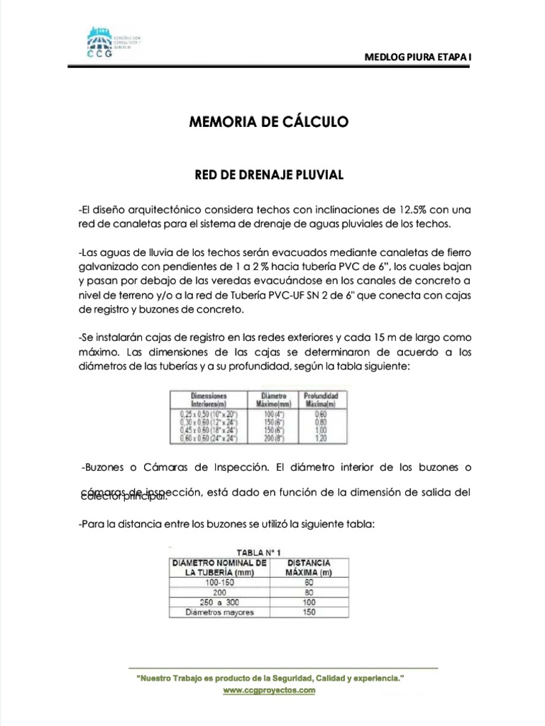 pdf-doc001-memoria-de-calculo-pluviales-medlog-piura-etapa-i-ccg-rev5_compress | PDF