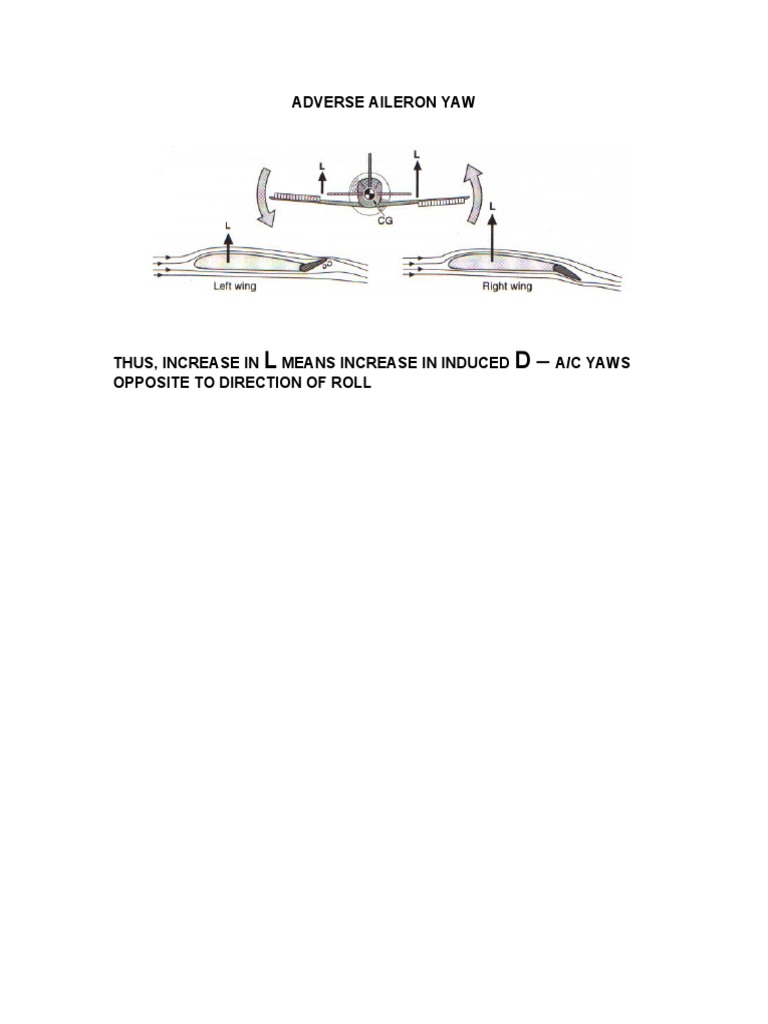 Adverse Aileron Yaw Explained | PDF