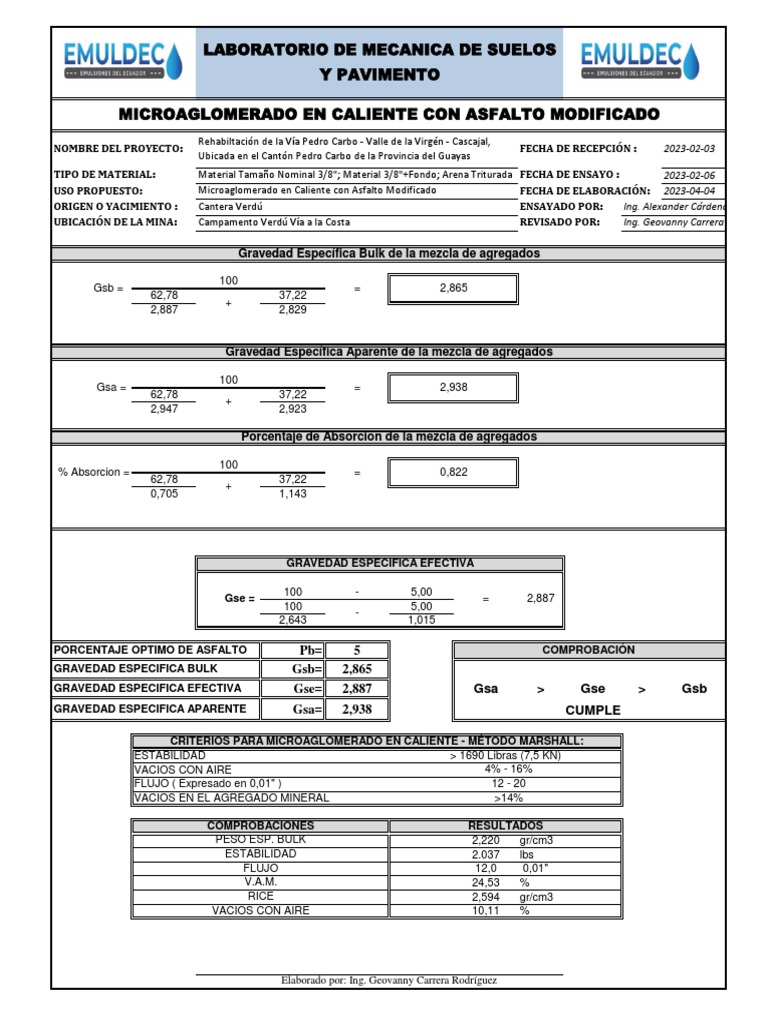5 Gravedad Específica Efectiva Cantera Verdú | PDF | Suelo | Materiales ...