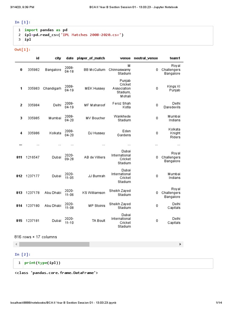 Data Analytics Using Python | PDF | Ball Games | Athletic Sports