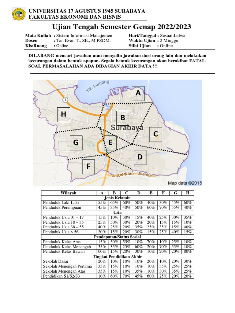 Uts Kelas Sim Untag | PDF