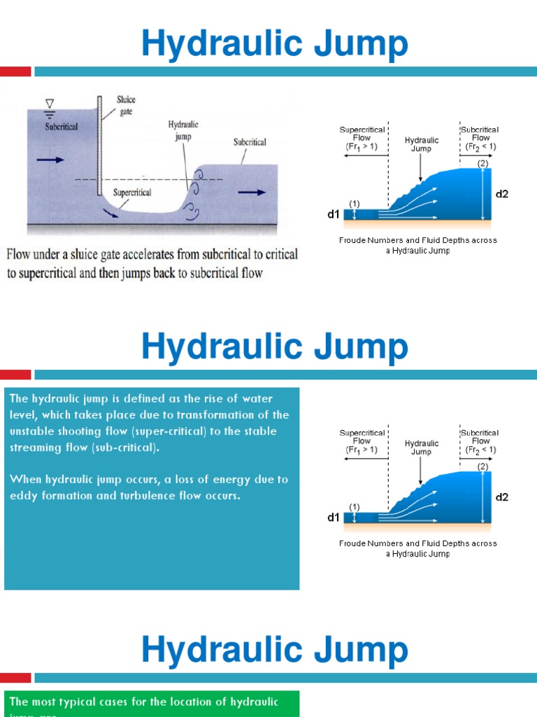 Hydraulic Jump | PDF