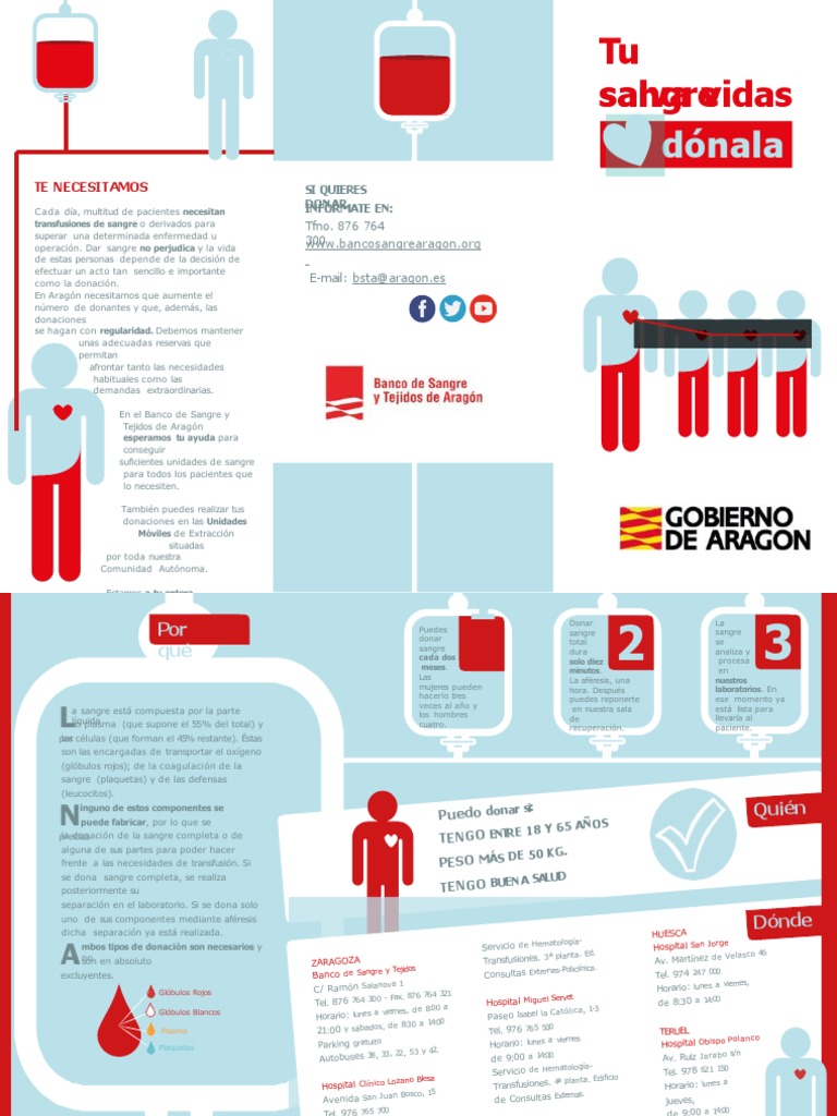 Compatibilidad para Transfusiones Sanguíneas | PDF | Sangre | Transfusión de sangre
