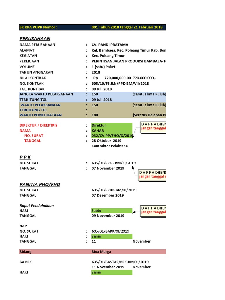 Contoh Data Pho Pekerjaan Jalan Pdf