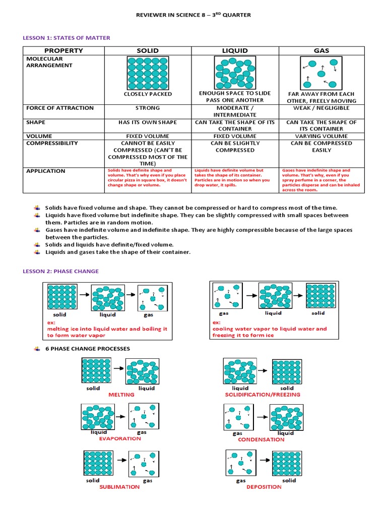 Grade 8 Science Study Guide | PDF | Chemical Elements | Chemical Compounds