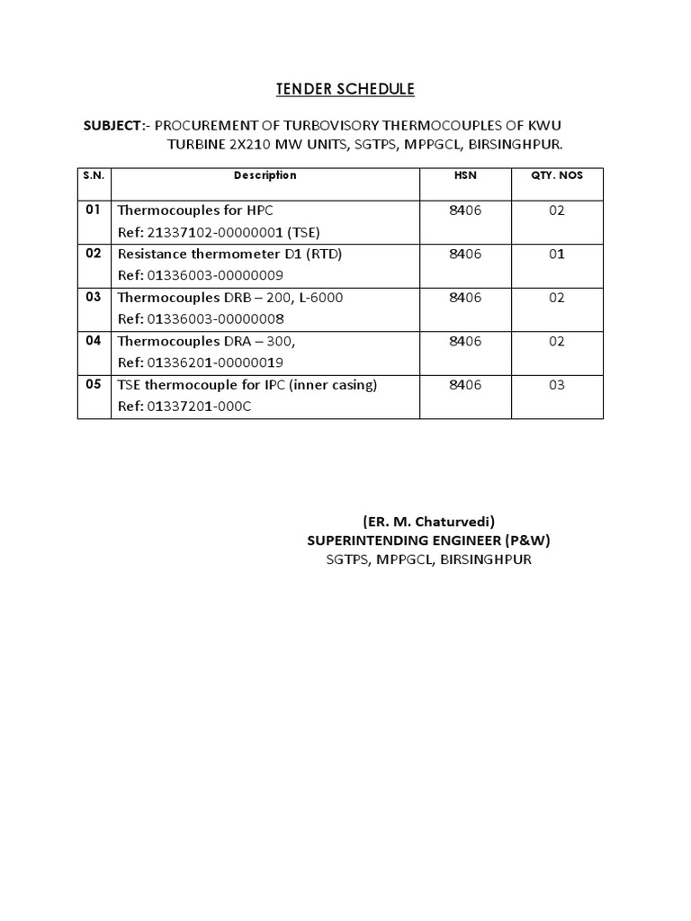 Tender Schedule Subject:-Procurement of Turbovisory Thermocouples of ...