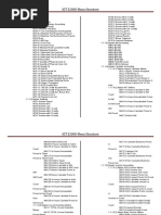 Baofeng Radio Programming Guide | PDF | Radio | Menu (Computing)