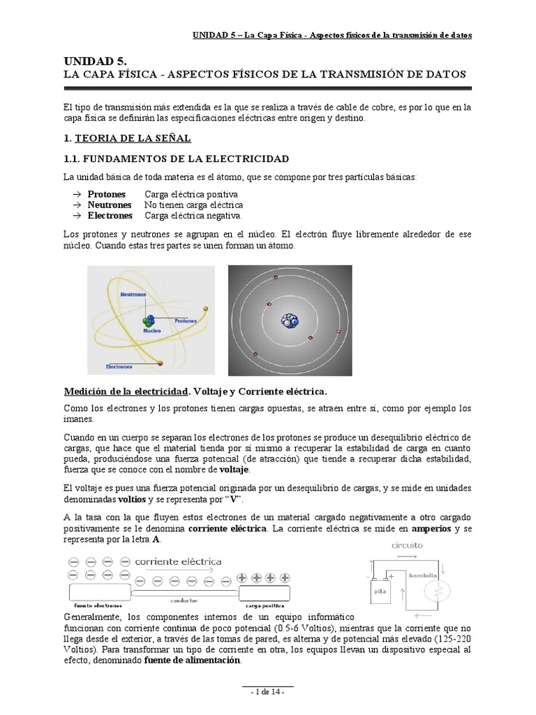Unidad 5 - Capa Fisica - Aspectos Fisicos de La Transmision de Datos 22 ...