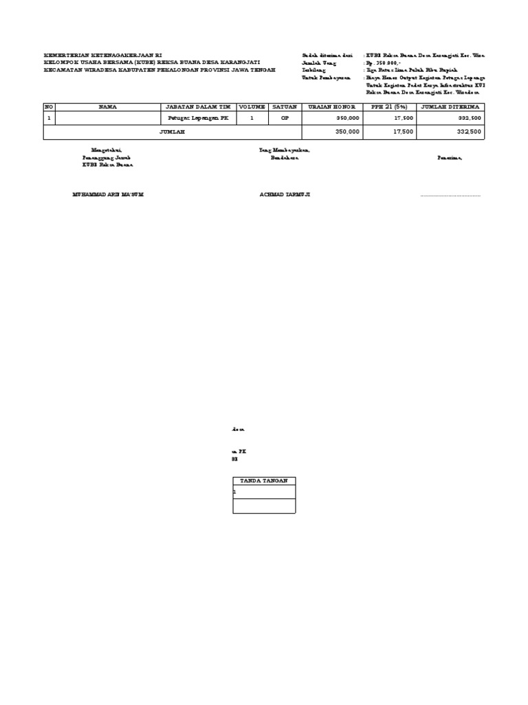Tanda Terima Honor Out Put Kegiatan, Transport, Uang Harian (PLPK ...